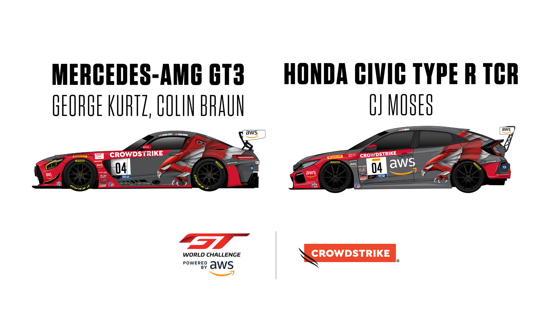 CrowdStrike Racing Expands Motorsports Program for 2020 | Fanatec GT ...